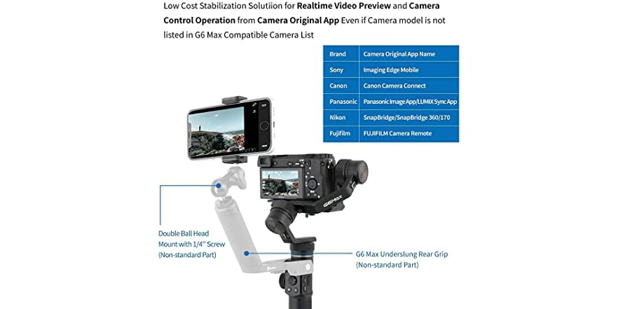 FeiyuTech G6 Max 3-Axis Handheld Gimbal Stabilizer