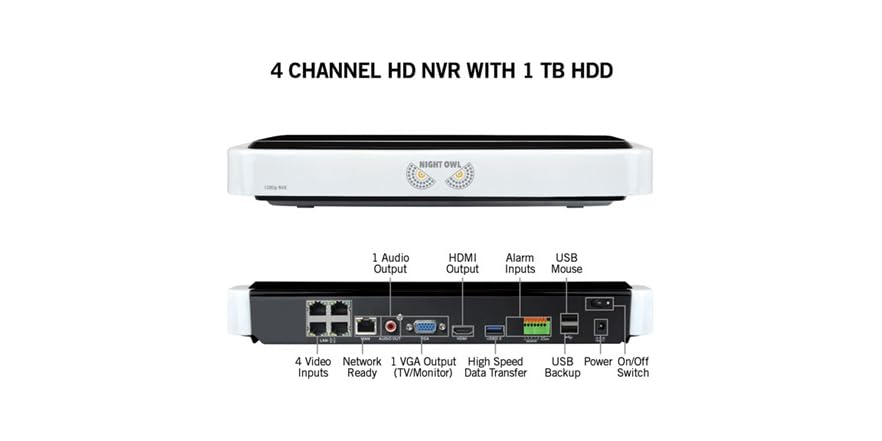 Night Owl 1080p NVR System w/1TB HDD & 4 Cams