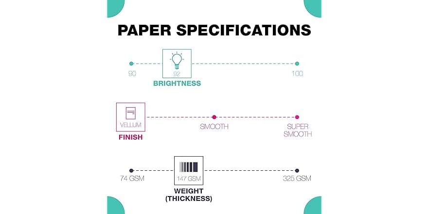 Springhill White 8.5” x 11” Cardstock Paper