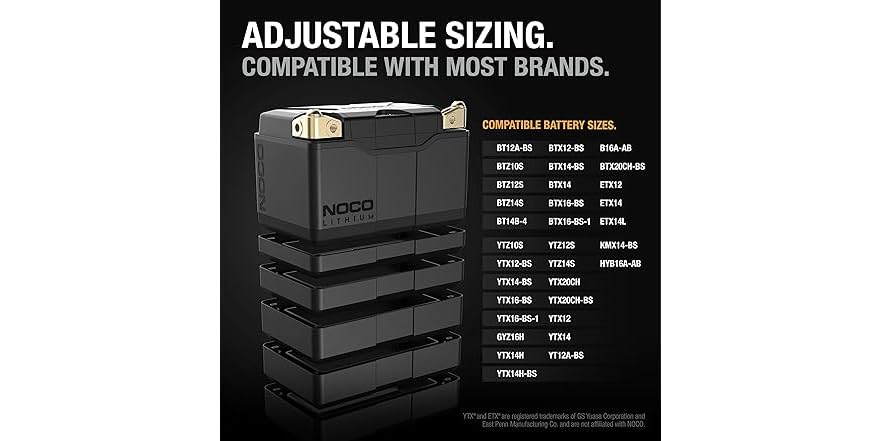 NOCO Lithium NLP14, Group 14, 500A Lithium LiFePO4 Motorcycle Battery