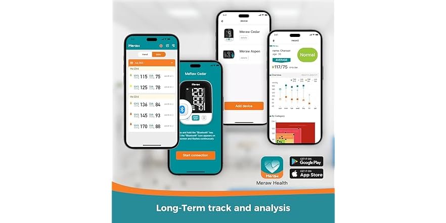 Meraw blood pressure monitor Home Use