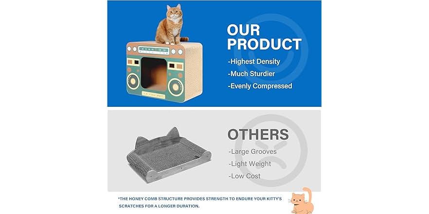 Radio Cat Scratcher Cardboard Lounge Bed