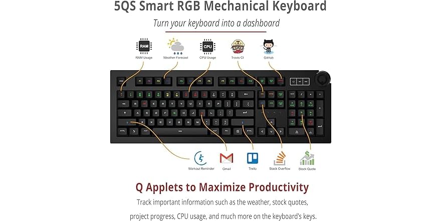 Das Keyboard 5QS Smart RGB Mechanical Keyboard