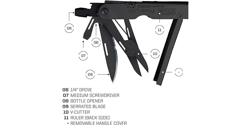 SOG PowerLock Multi-Tool Compound Leverage Crimper