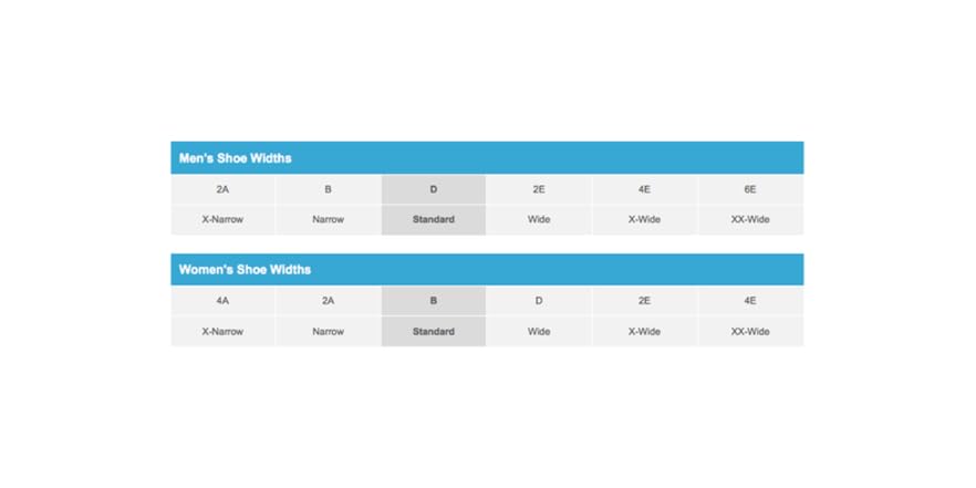 New Balance Women's Prism Running Shoe 10