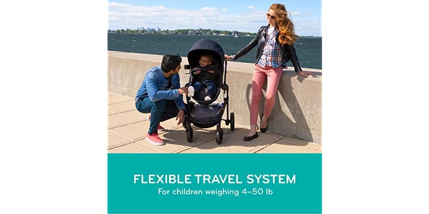 Evenflo Pivot Modular Travel System New/Open Box