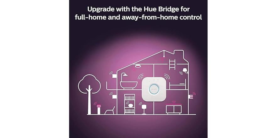 Philips Hue White and Color Ambiance BR30 LED Smart Bulbs (Open Box)