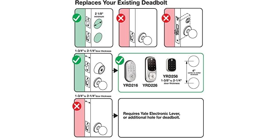 Yale YALE YRD256-ZW2-619 YALE YRD256-ZW2-619 (Open Box)