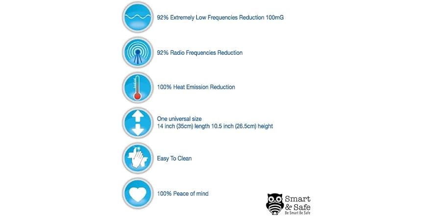 ProShield EMF Shielding Laptop Tray