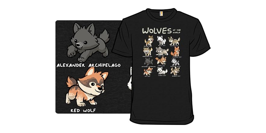 World Wolves