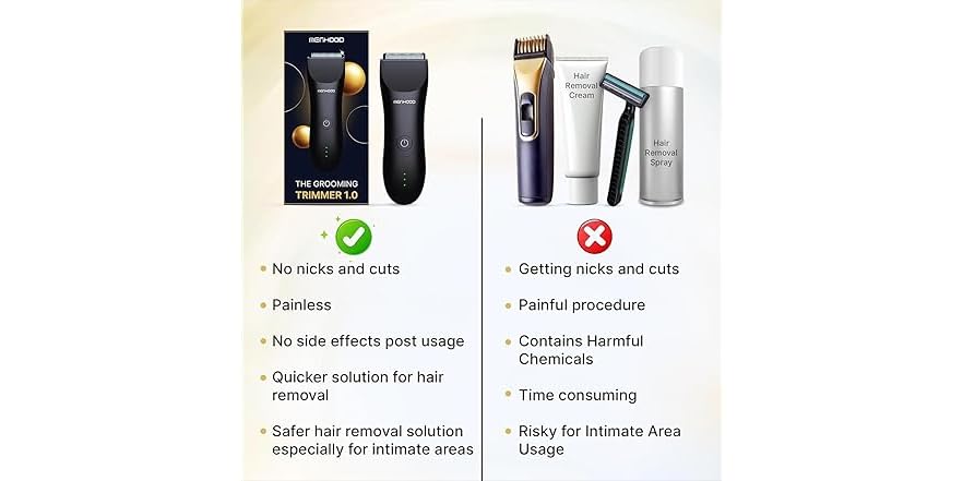 MENHOOD Balls Trimmer for Men Grooming