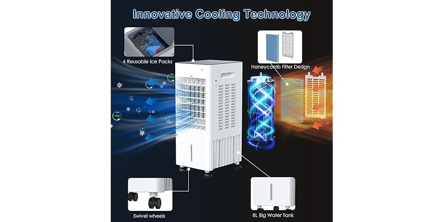 3-IN-1 Evaporative Air Cooler (Open Box)