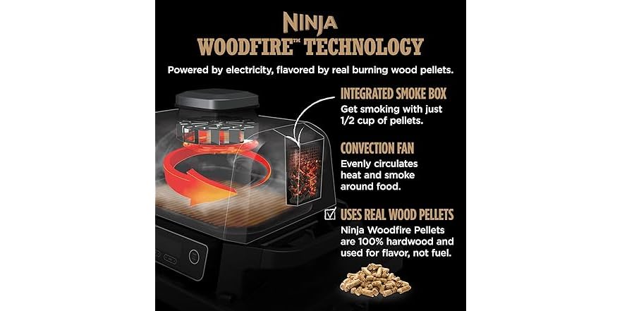 ninja Ninja og701 Ninja OG701 7-in-1 Outdoor Electric Grill