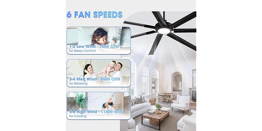 Parrot Uncle F8002BK-PU 100 Inch 100" Ceiling Fan