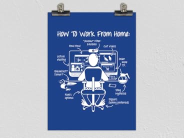 A Visual Guide to WFH Poster