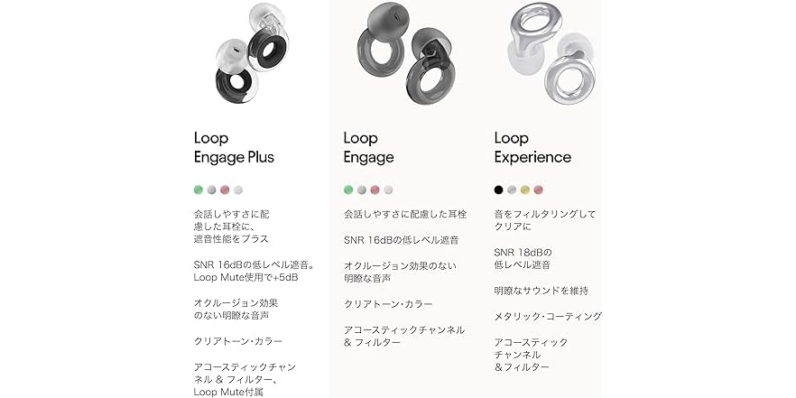 Loop Engage Plus Earplugs - Clear