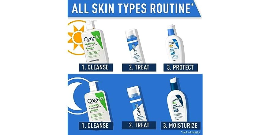 (2 Pack) Cerave Hyaluronic Acid Serum for Face