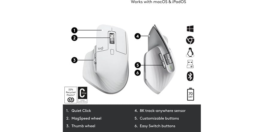 Logitech MX Master 3S Wireless Mouse (Open Box)