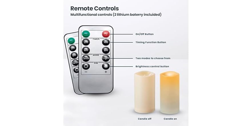 Set of 12 Flameless LED Candles with Remote Control