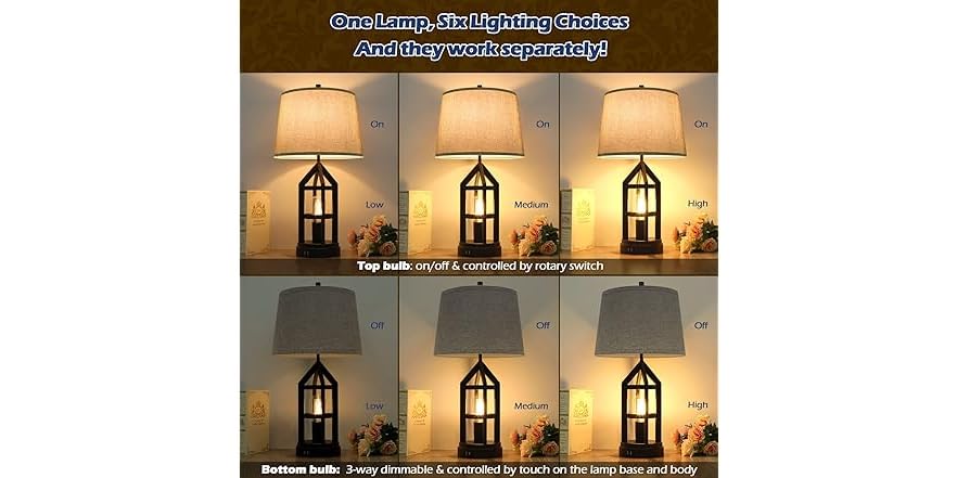 BesLowe 2-Light Grey Table Lamps 2Pk