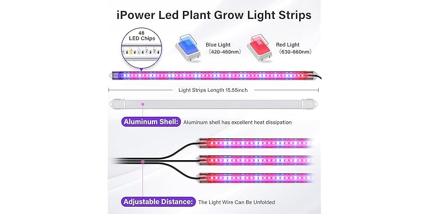 iPower LED Grow Light 2-Pack