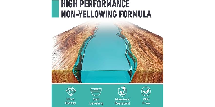 Beast Bond Epoxy Resin Kit, 1 Gallon H