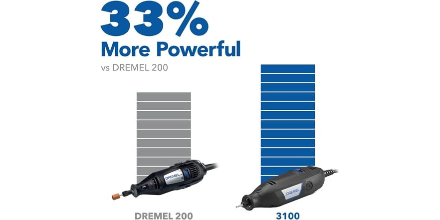 Dremel 3100 - Rotary Tool Kit W/ 24 Acc