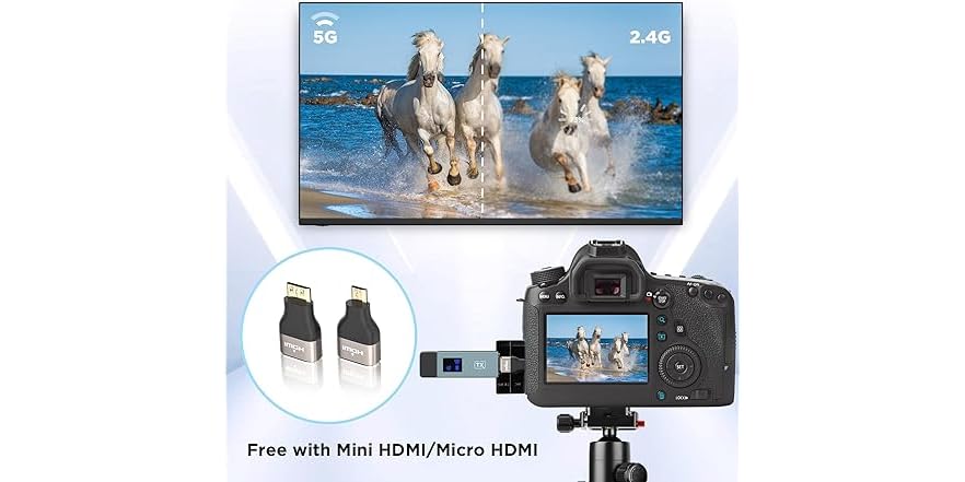 BRAIDOL Wireless HDMI Transmitter and Receiver