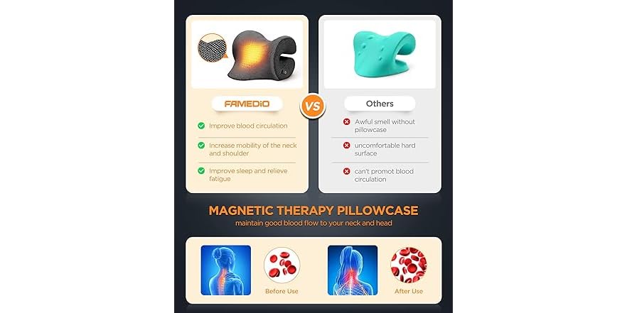 Famedio 3s Heated Neck Stretcher for Pain Relief, Magnetic Therapy Case ...