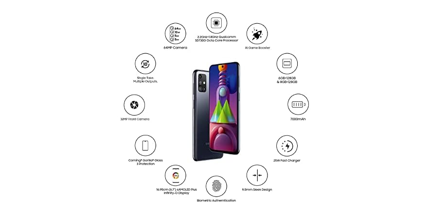 Samsung Galaxy M51 M515F 128GB GSM Unlocked