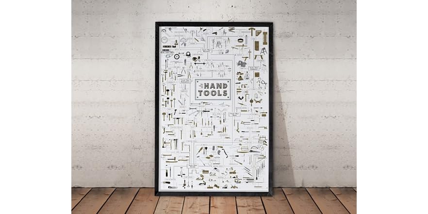 The Chart of Hand Tools