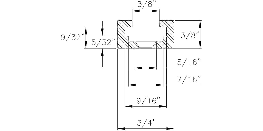 POWERTEC 71495 Double-Cut Profile Univer
