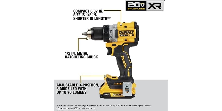 Dewalt DCK248D2 DEWALT 20V MAX* XR Drill Kit