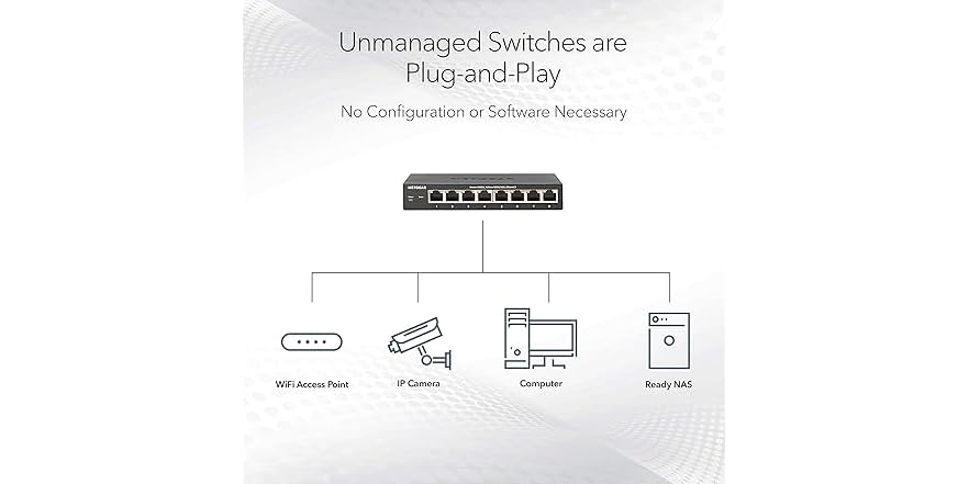 NETGEAR 16-Port Gigabit Ethernet Switch