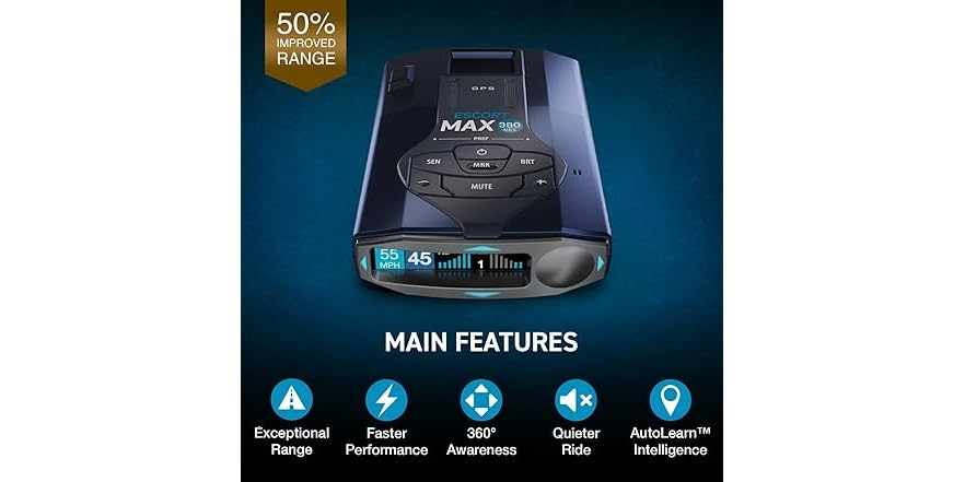 Escort MAX 360 MKII Radar