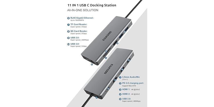 EUASOO 11-in-1 USB-C Hub Docking Station