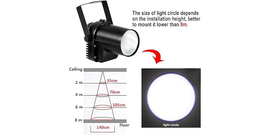 White LED Beam Pinspot Light