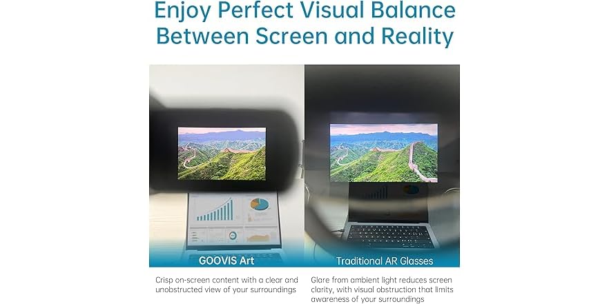 GOOVIS Art XR Head Mounted Display