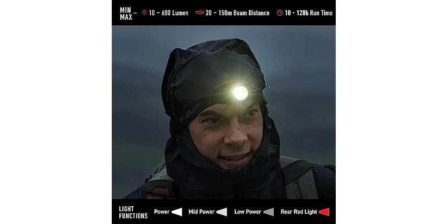 Ledlenser MH10 Rechargeable Headlamp LED