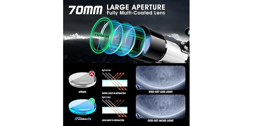 70mm Beginner Telescope Kit
