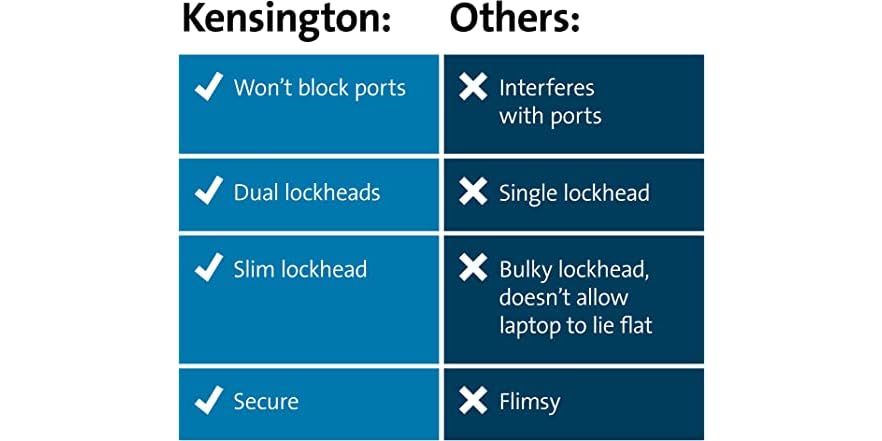 Kensington Slim N17 2.0 Keyed Dual Head Laptop Lock