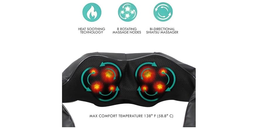 Flexworks Neck & Shoulder Shiatsu Massager