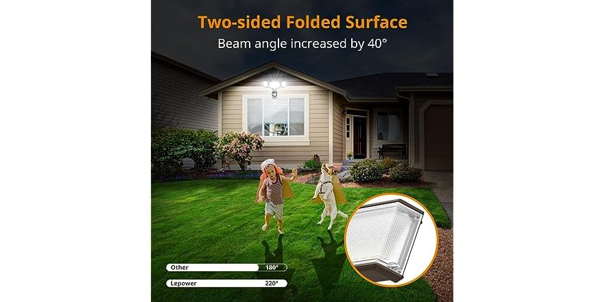 LEPOWER 42W Motion Sensor Outdoor Flood Lights