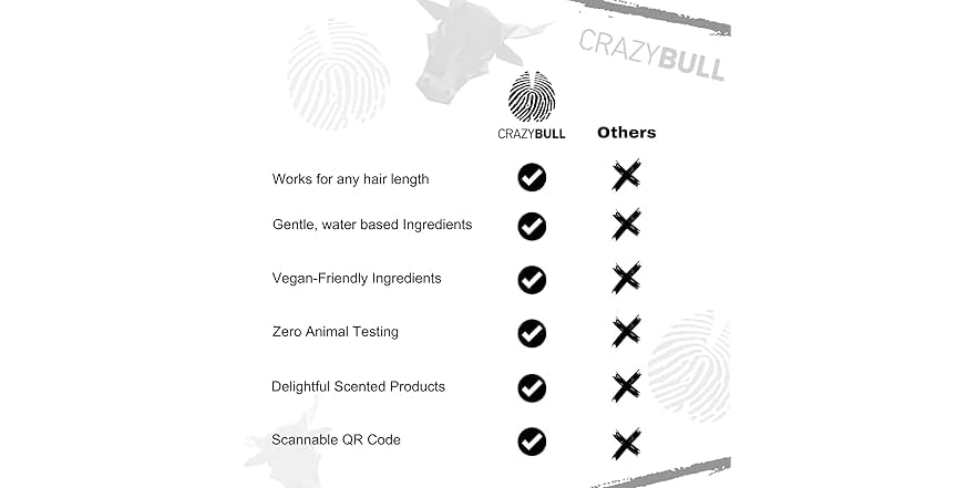 CrazyBull Bull Blaster Sea Salt Spray for Men