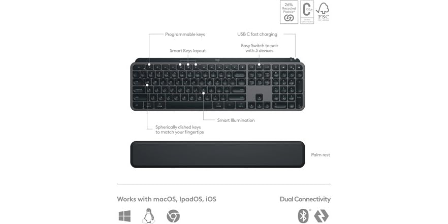 Logitech MX Keys S Wireless Combo