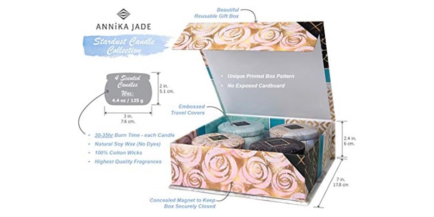 ANNIKA JADE – Quality, Candle Gift Box Set