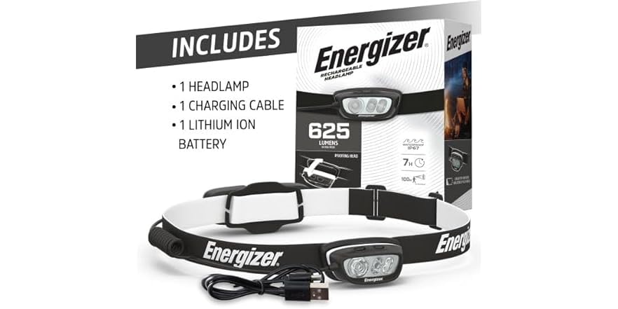 Energizer LED Rechargeable Headlamp HDL-