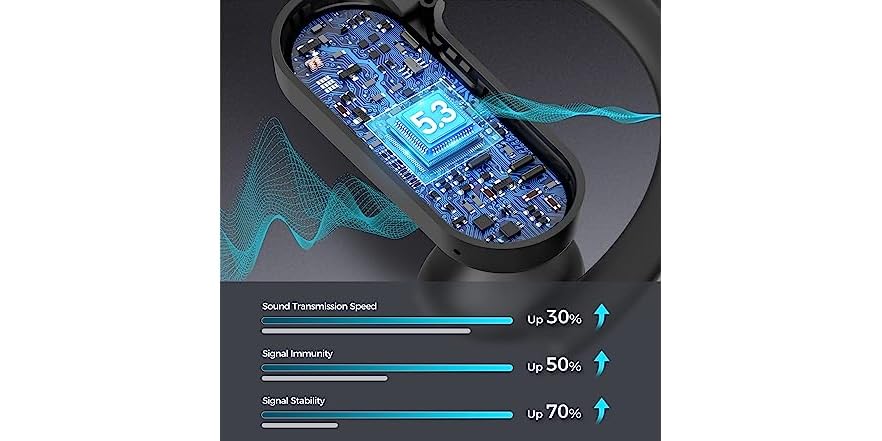 MSTHOO Wireless Headphones Sport