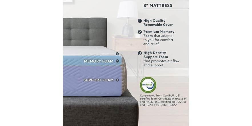 Sealy Memory Foam Bed in a Box