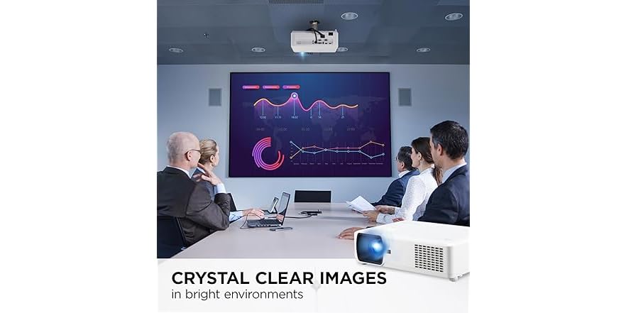 ViewSonic PA700S 4500 Lumens SVGA High Brightness Projector